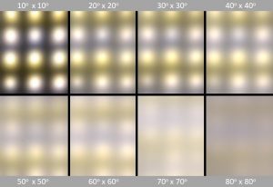 PMMA Diffusion Films | Fusion Optix®